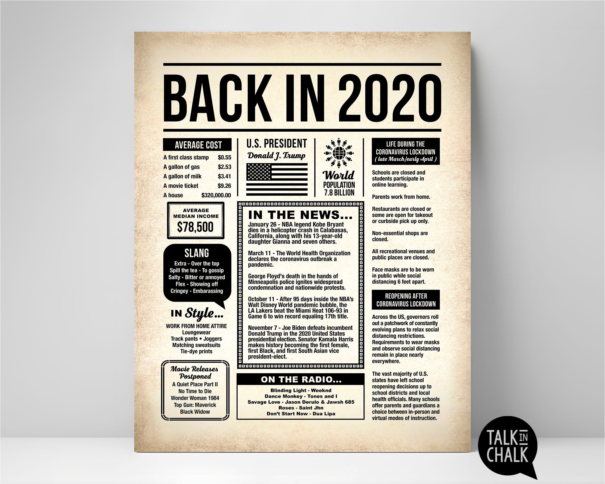 Back in 2020 Printable Newspaper Poster for Birthday, Anniversary, Reu ...